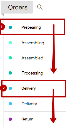 How to work with orders - OrderAdmin